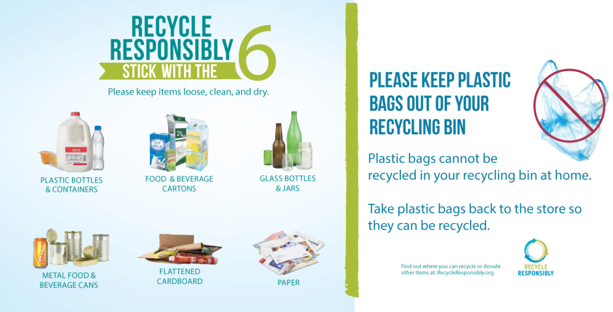 Recycling – Gateway Disposal STL | St Louis Waste Removal Collection